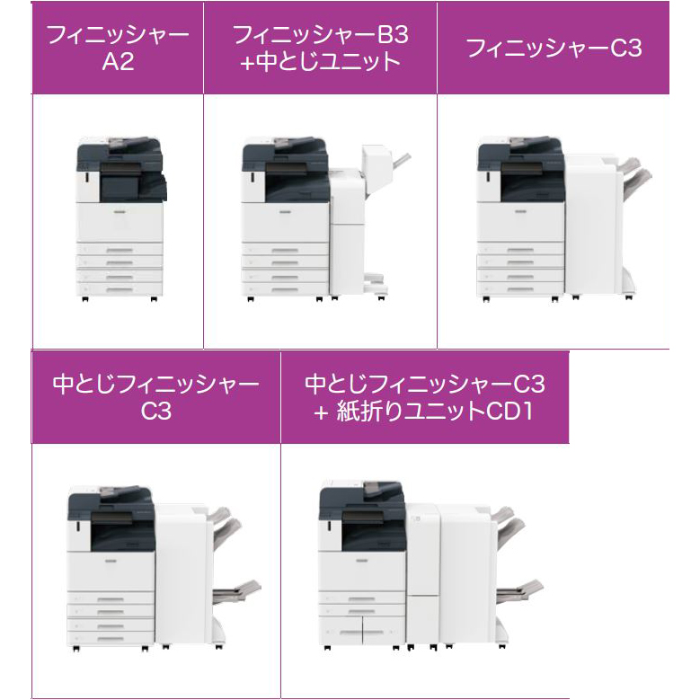 FUJI XEROX ApeosPort-VII C3372 | コピー機・複合機のレンタルは法人コピー機レンタル「レンコピ」